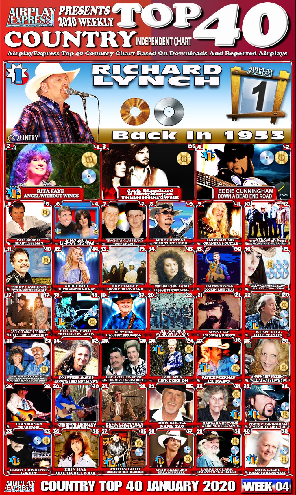 Top 40 January 2020 Airplay Express Top 40 January 2020 Airplay Express