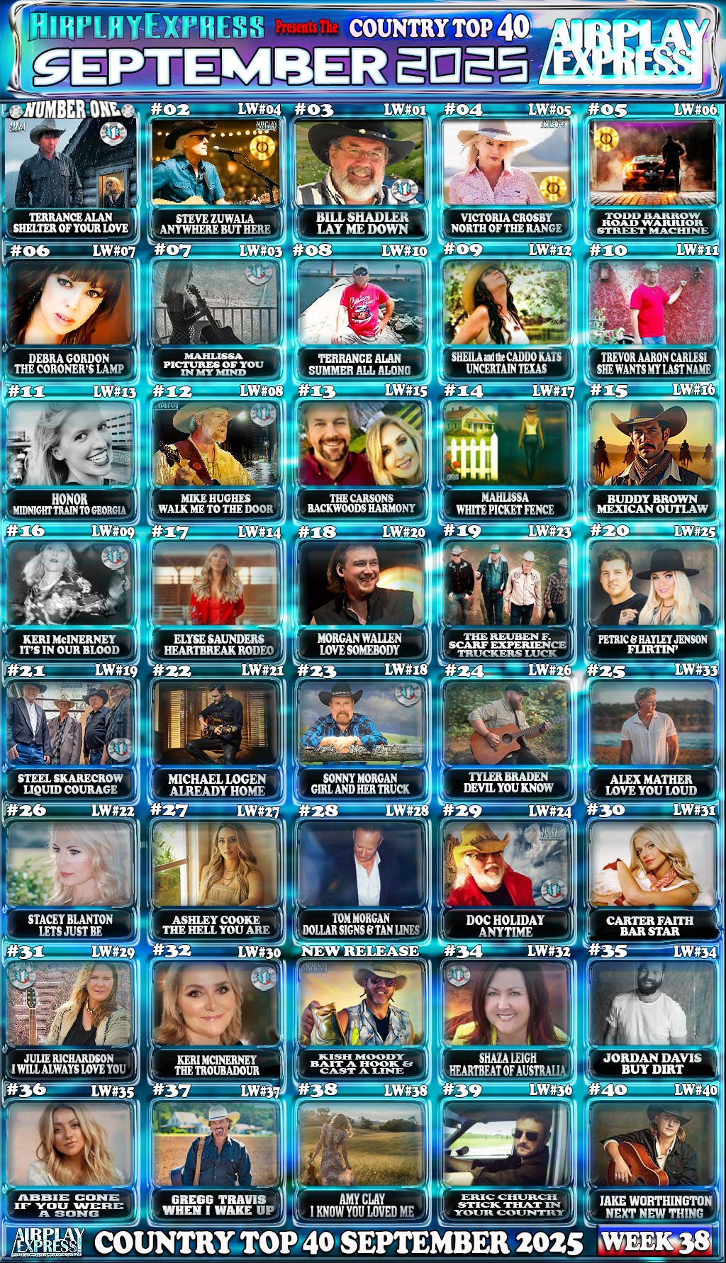Country Top 40 September 2025 – Airplay Express