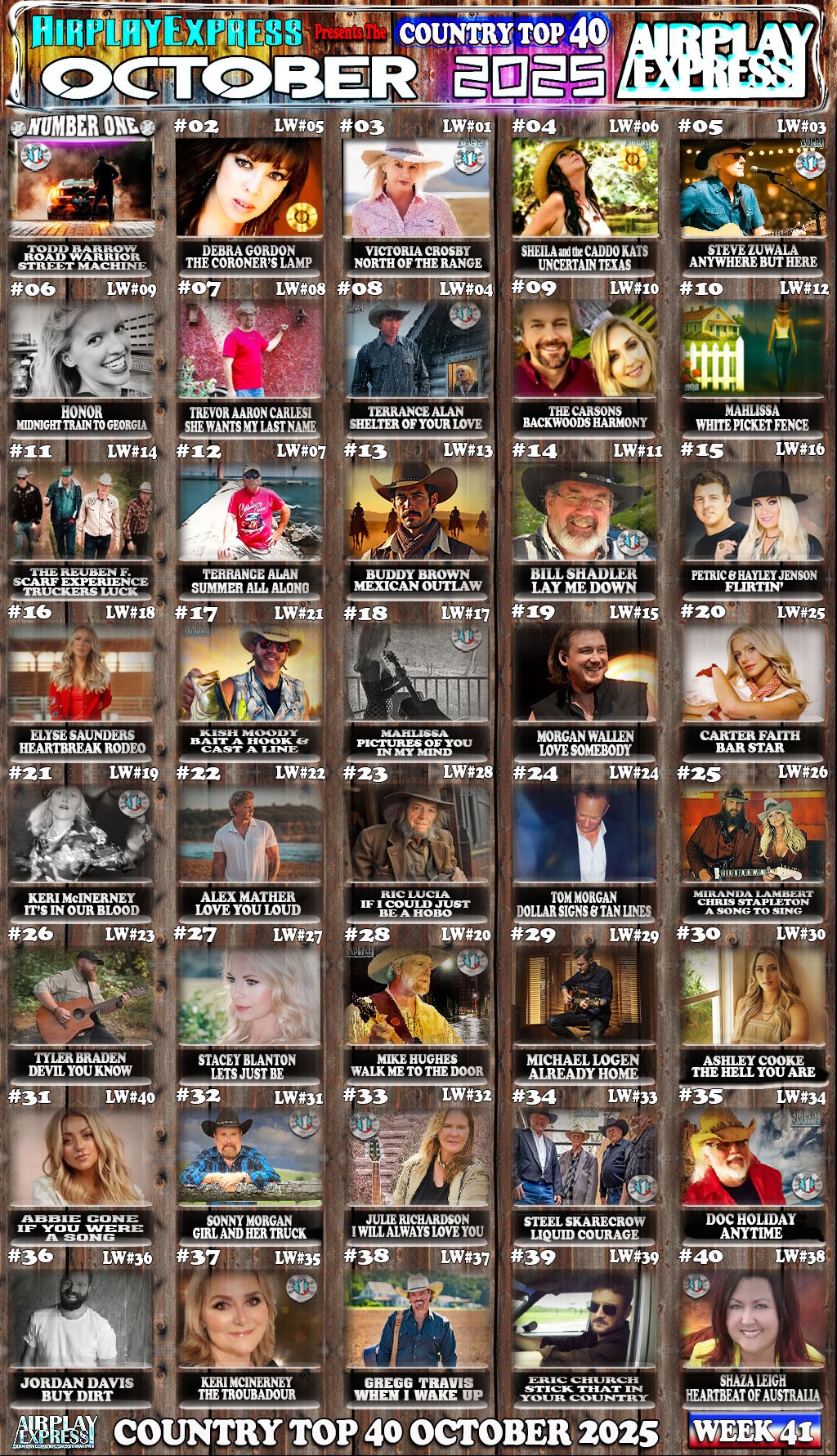 Country Top 40 October 2025 – Airplay Express